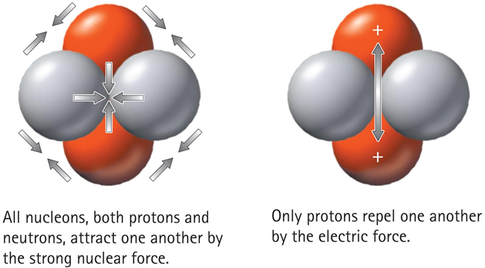 What is the Heaviest Element in the Universe? - History Rundown